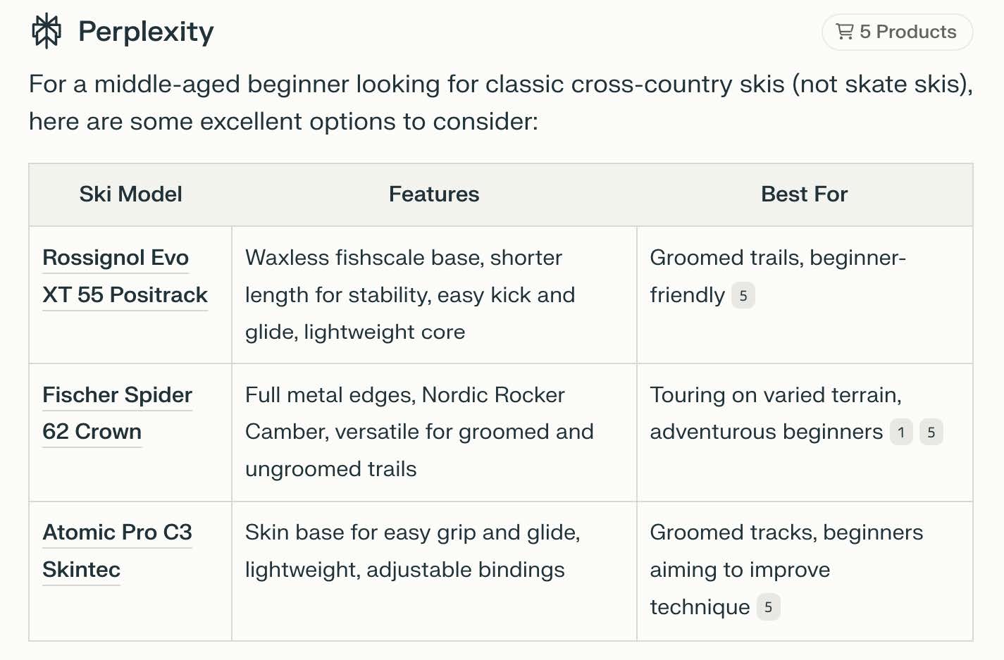 GEO Best Practices Guide